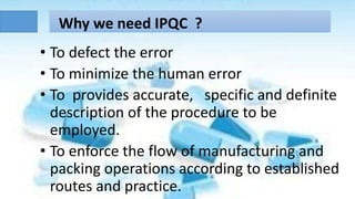 IPQC test for capsule.pptx