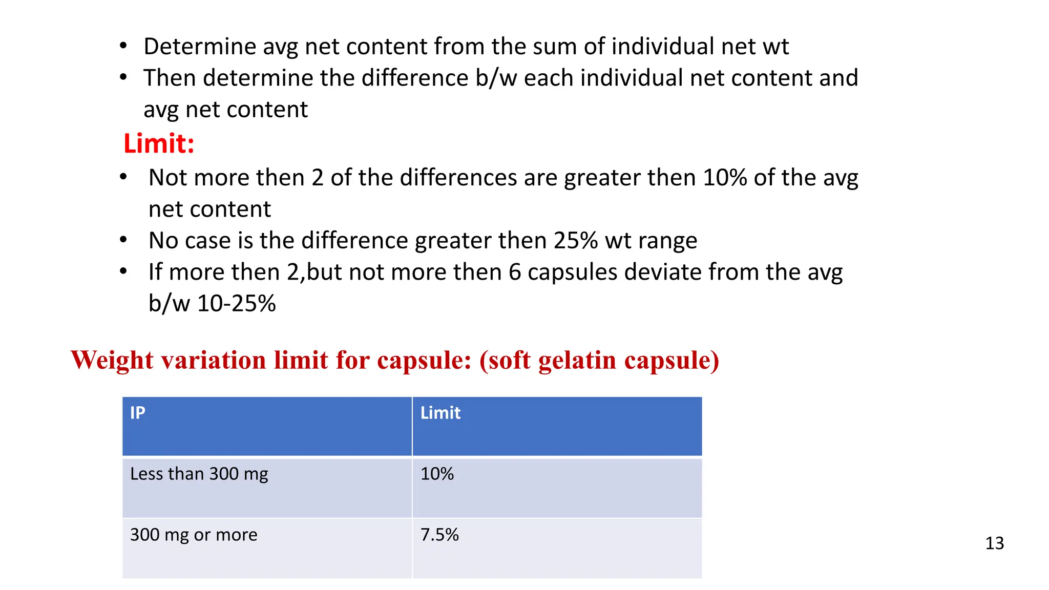 In process quality control test (IPQC) test for capsule.pptx