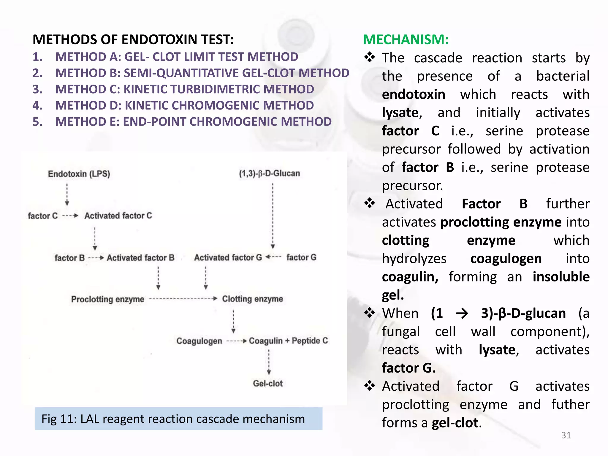 IPQC tests for Parenterals | PPTX