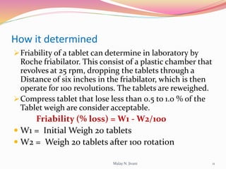 Ipqc tests for tablet | PPTX