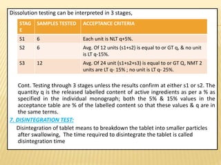 Ipqc tests of various dosage form | PPTX