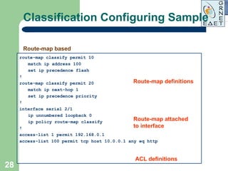 IP QoS Principles and Quality of Service (QoS) classifies network ...