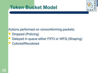 IP QoS Principles and Quality of Service (QoS) classifies network ...