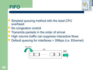 IP QoS Principles and Quality of Service (QoS) classifies network ...