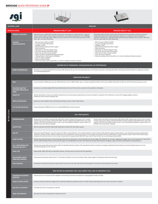Brocade IP Quick Guide | PDF