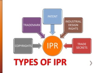 Intellectual Property Rights | PPTX
