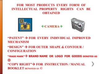 Intellectual Property Rights | PPTX