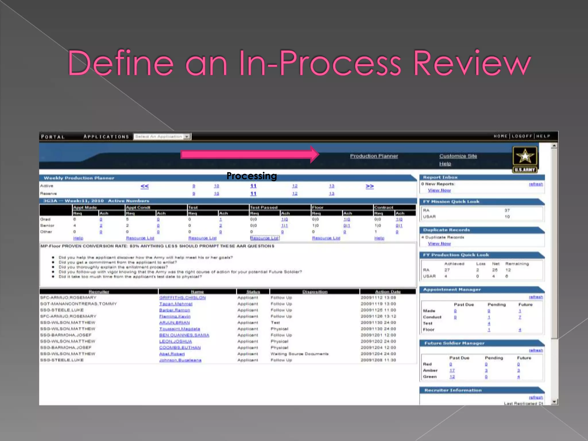 In-Process Review (LZ) | PPTX