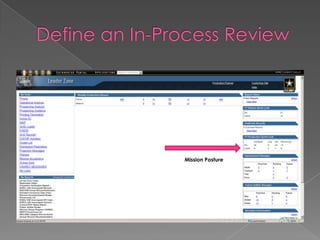 In-Process Review (LZ) | PPTX