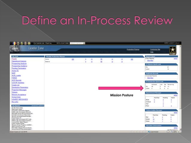 In-Process Review (LZ) | PPTX | Defense Industry | Industries