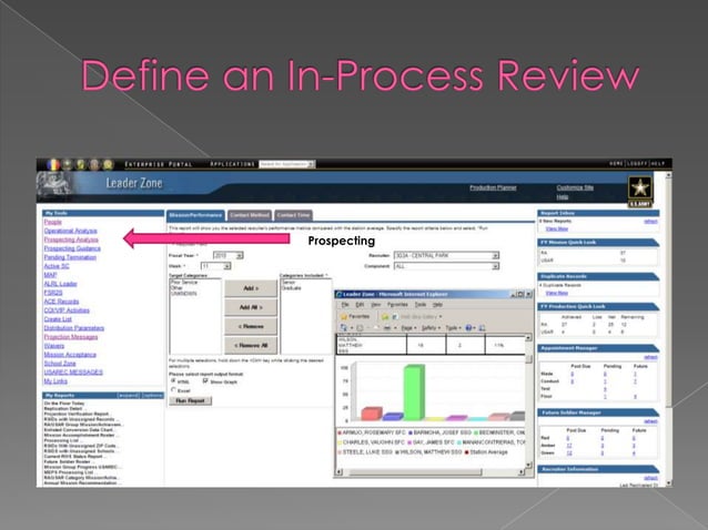 In-Process Review (LZ) | PPTX | Defense Industry | Industries