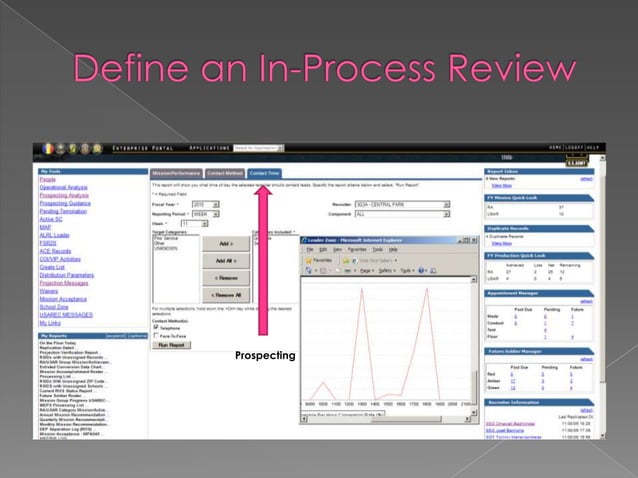 In-Process Review (LZ) | PPTX | Defense Industry | Industries