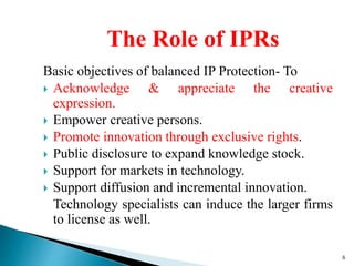 Ipr | PPT