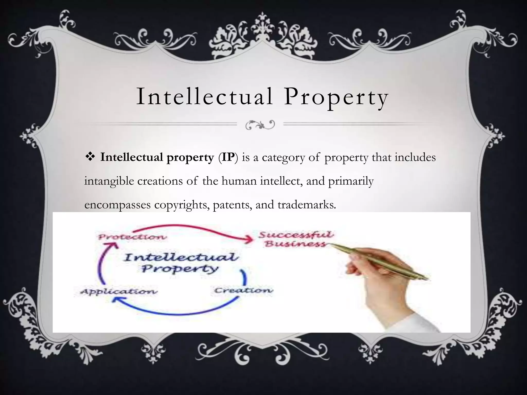 Intellectual Property Rights(IPR) | PPTX