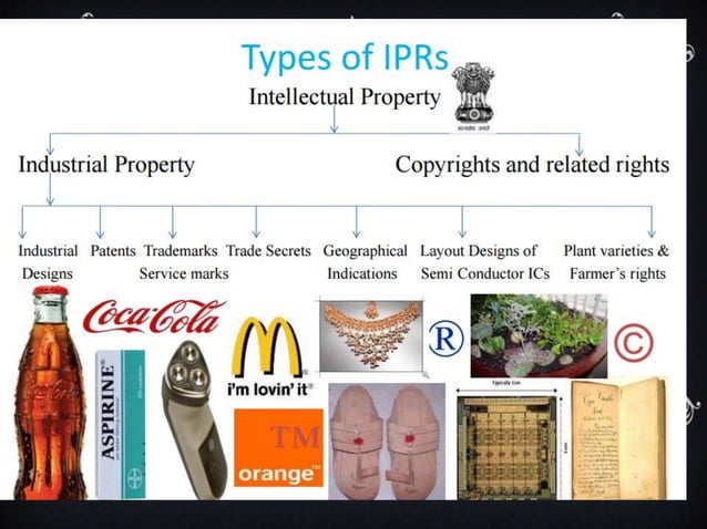 Intellectual Property Rights(IPR) | PPTX