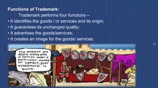 INTELLECTUAL PROPERTY RIGHTS | PPTX