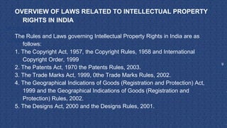 INTELLECTUAL PROPERTY RIGHTS | PPTX