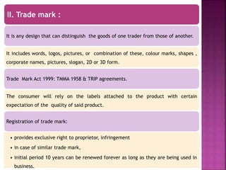IPR as per PCI | PPTX