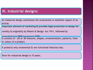 IPR as per PCI | PPTX