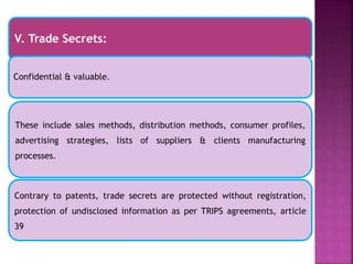 IPR as per PCI | PPTX