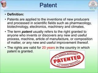 IPR.pptx