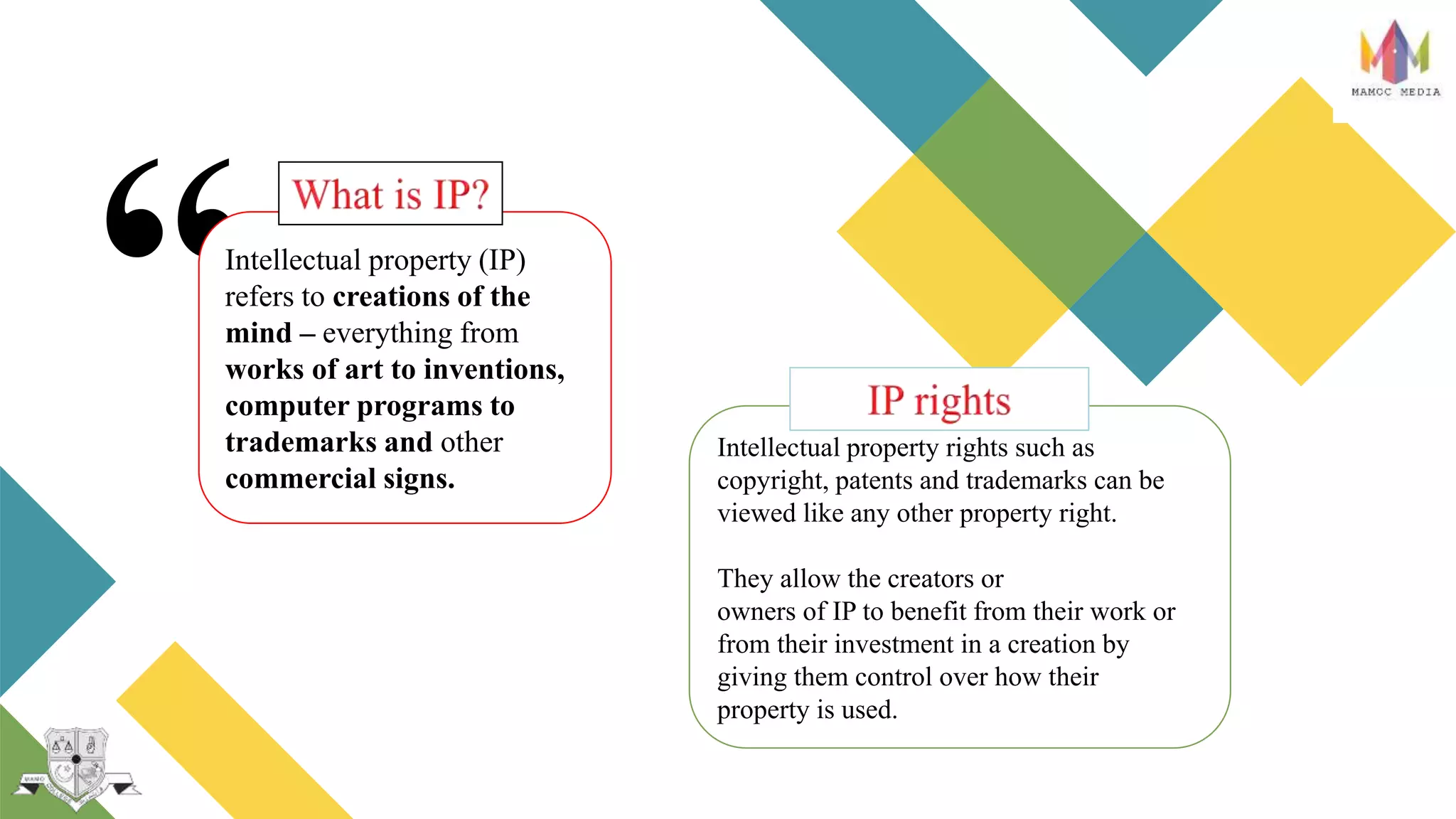 IPR.pptx