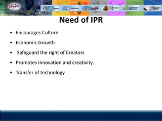 IPR.ppt