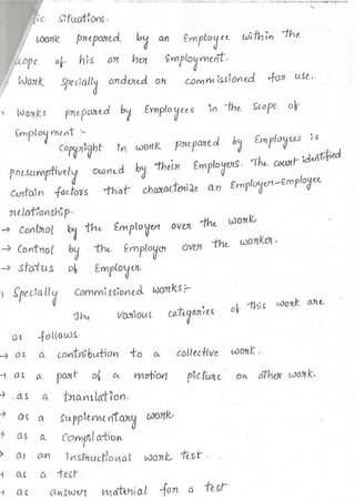 IPR.compressed (2).pdf