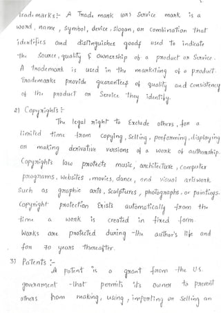 IPR.compressed (2).pdf