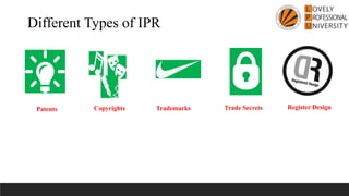 IPR.pdf
