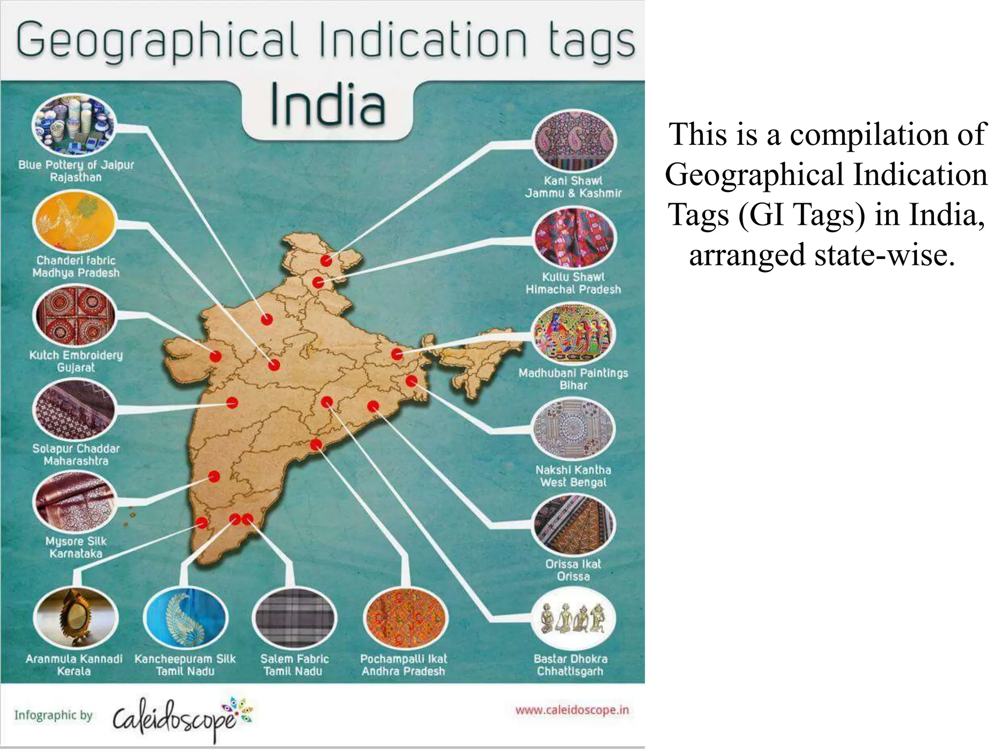 Salient features of Geographical Indications of Goods (Registration and ...