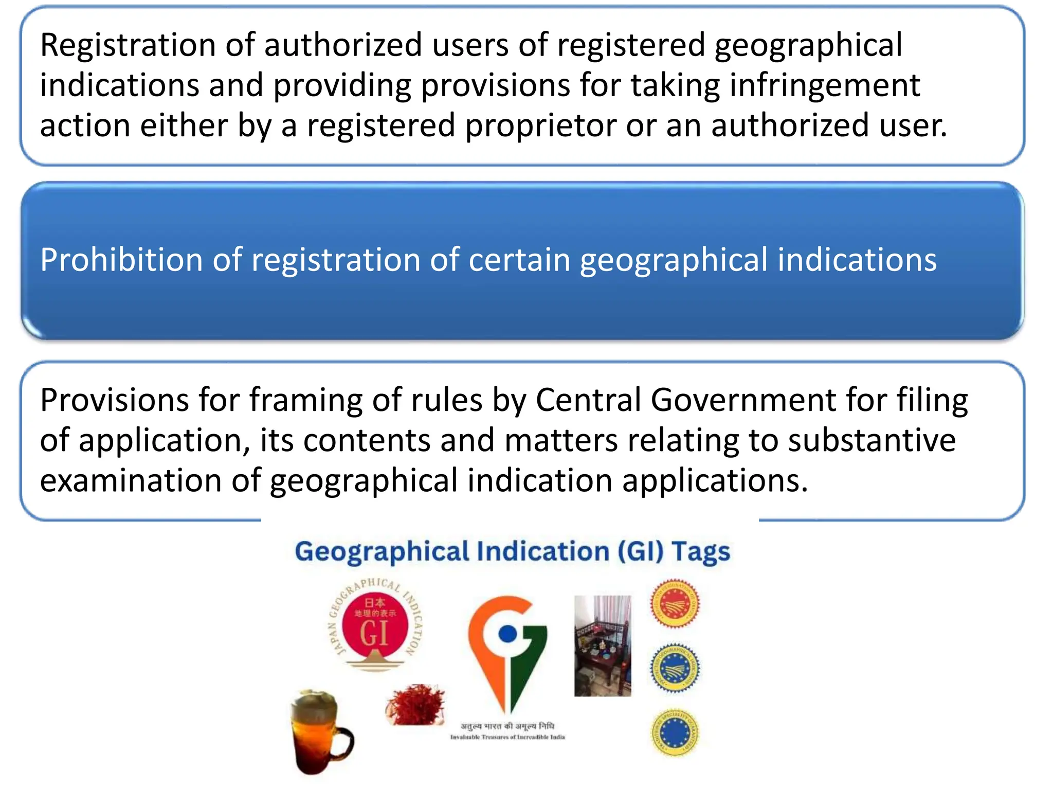 Salient features of Geographical Indications of Goods (Registration and ...