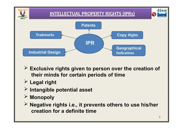 IPR patent copyright trademark industrial design | PPT