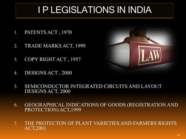 IPR AN INTRODUCTION | PPTX | Law