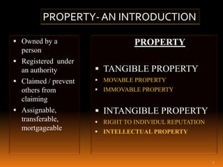 IPR AN INTRODUCTION | PPTX | Law