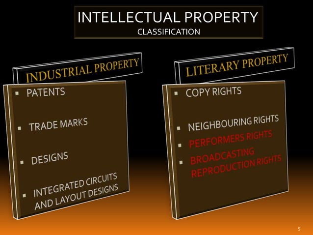 IPR AN INTRODUCTION | PPTX | Law