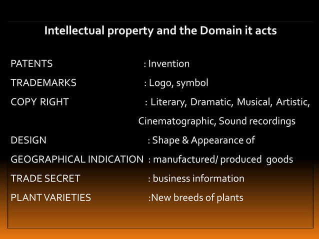 IPR AN INTRODUCTION | PPT