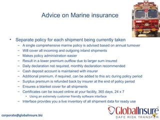 IPR Case Study- by GlobalInsure | PPS | Motor Insurance | Insurance
