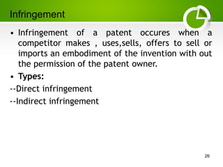 Intellectual Property Rights | PPTX