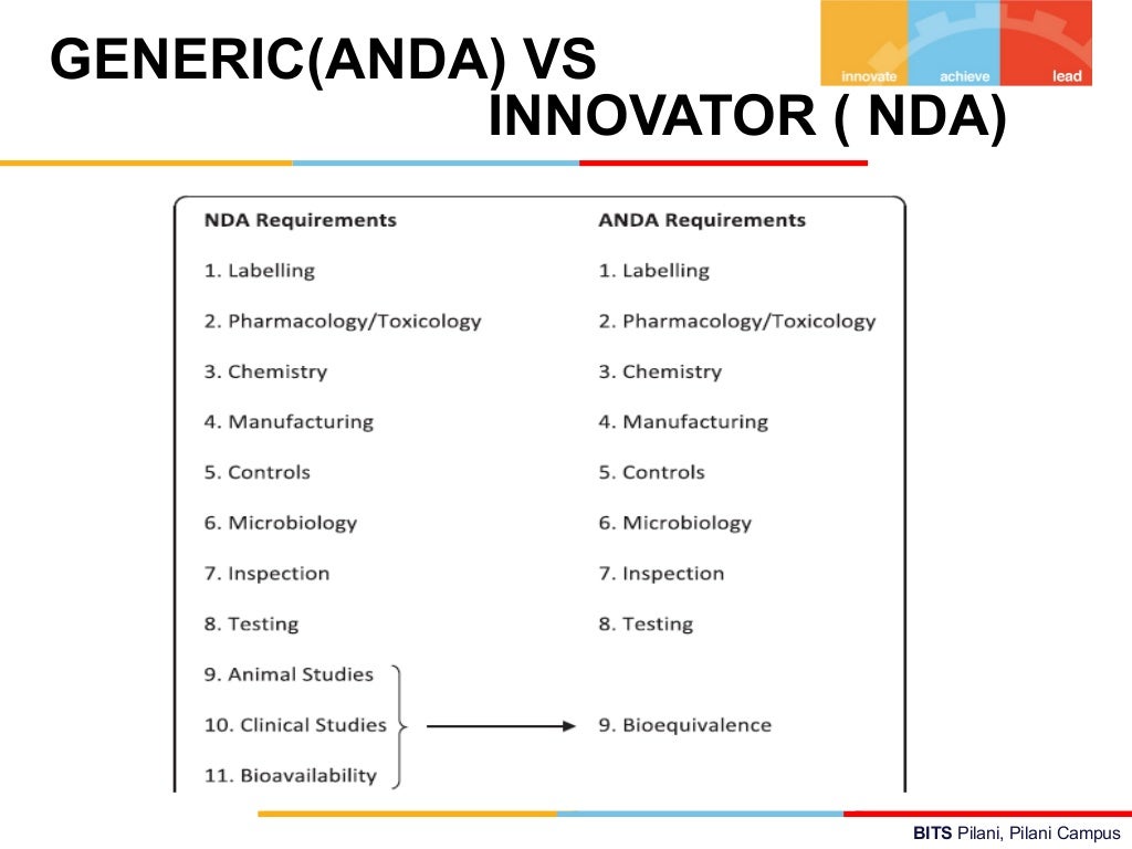 UNDERSTANDING GENERIC VS INNOVATOR BUSINESS