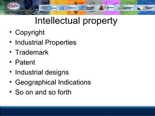 Ipr importance | PPT