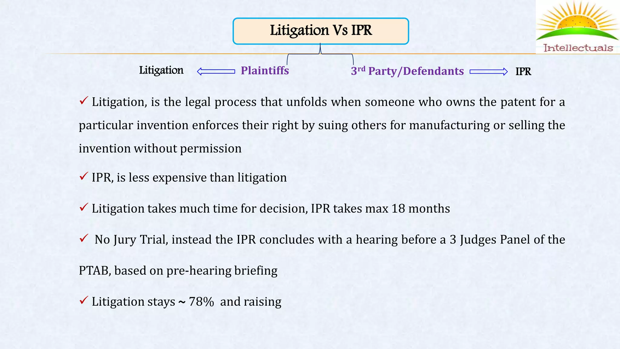 Inter Partes Review (IPR) - A Brief Understandings | PPTX