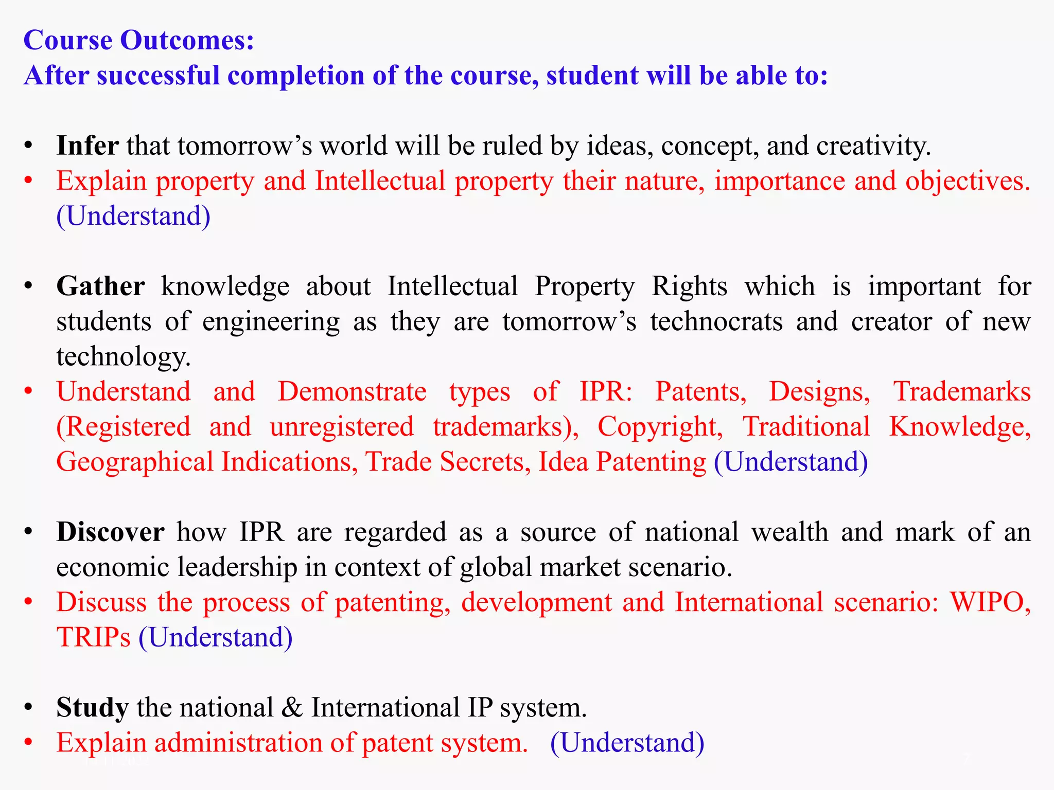 IPR- Orientation.pptx