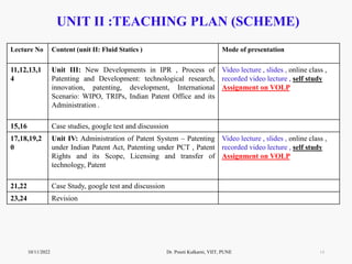 IPR- Orientation.pptx | Civil Engineering Industry | Industries