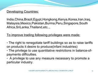 Ipr ramya - copy | PPT