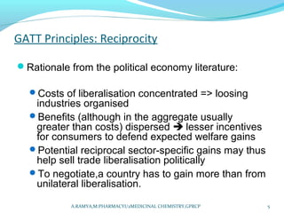 Ipr ramya - copy | PPT