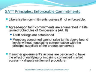 Ipr ramya - copy | PPT