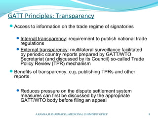 Ipr ramya - copy | PPT