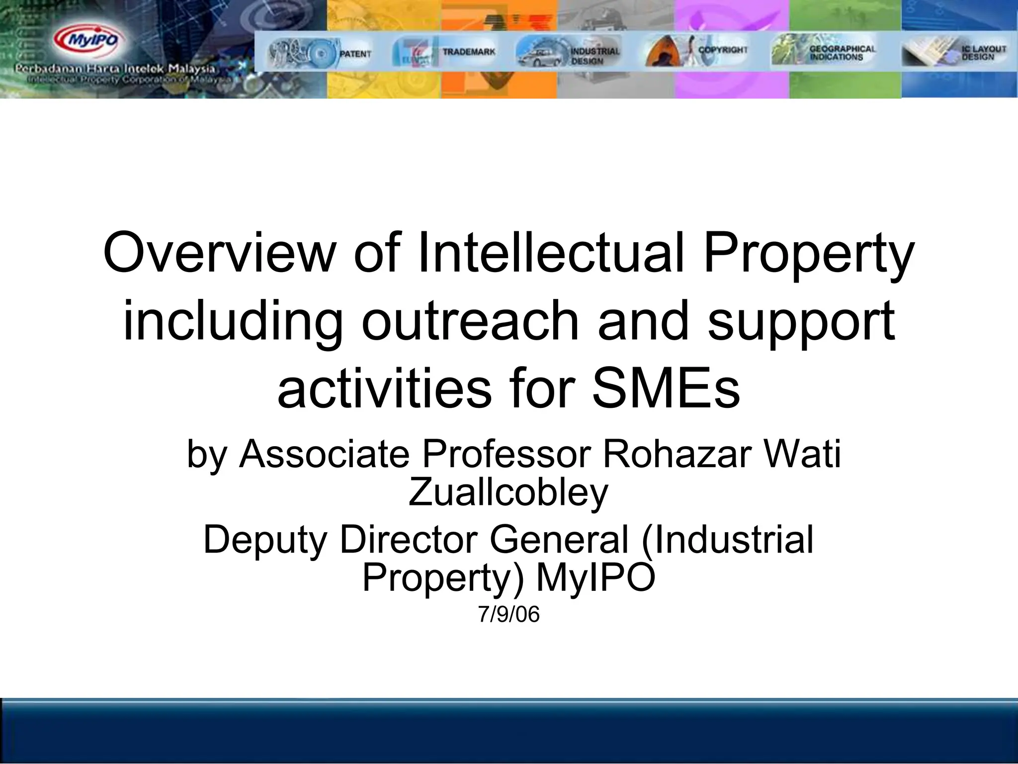 Intellectual property Rights, different types of IPR | PPT