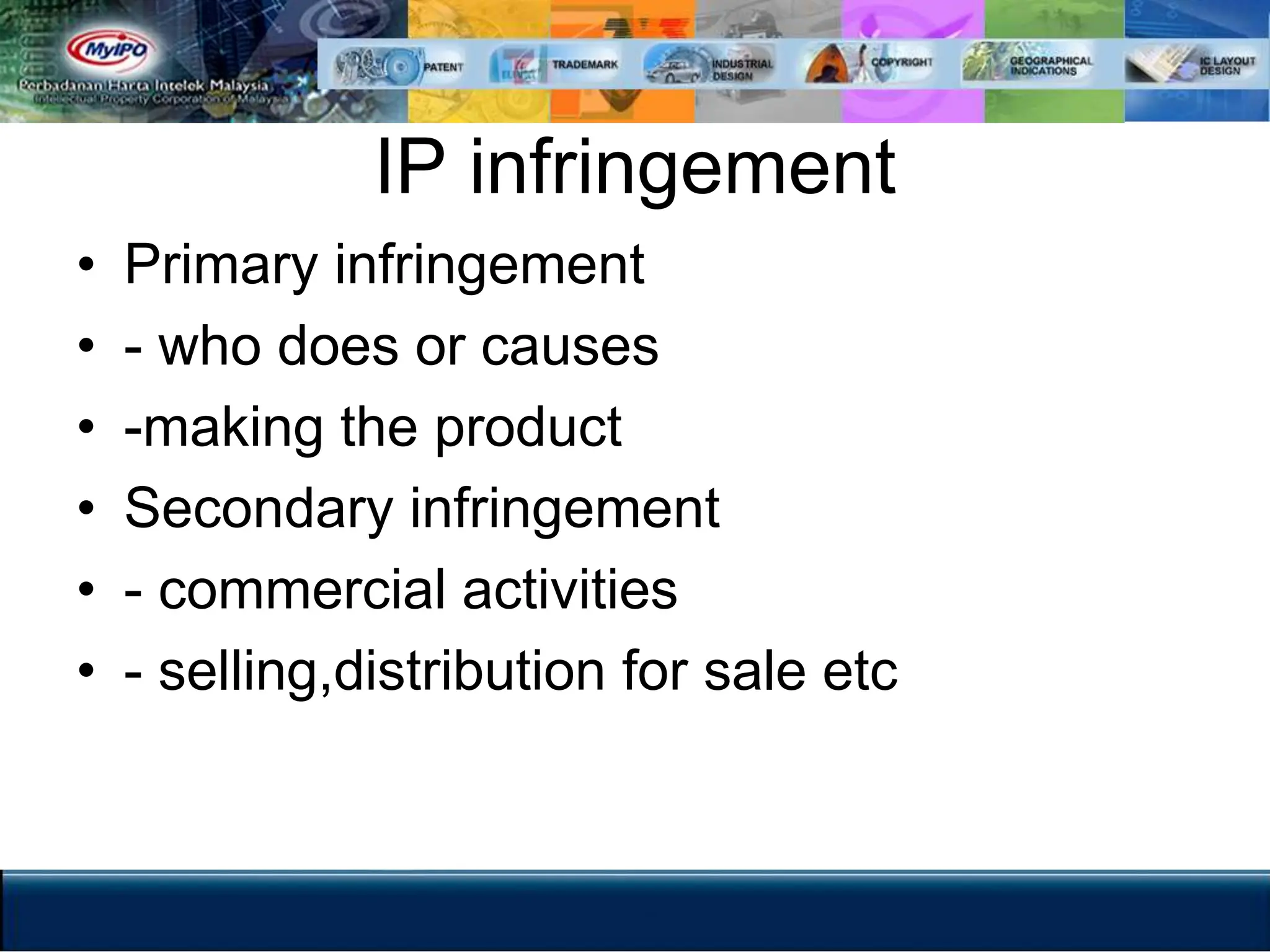 Intellectual property Rights, different types of IPR | PPT